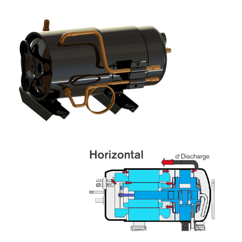 Rotary R290 solutions for commercial refrigeration applications
